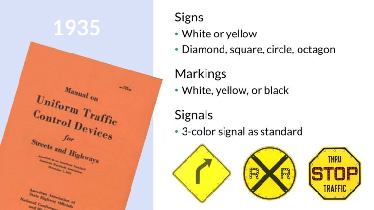 MUTCD Development – MUTCD Resources for Practitioners & Attorneys