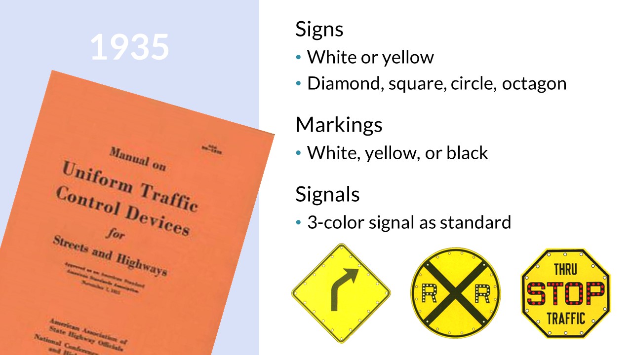 Development of the MUTCD