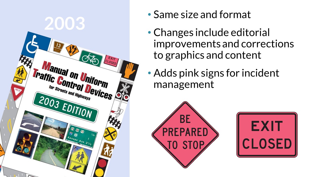 Development of the MUTCD