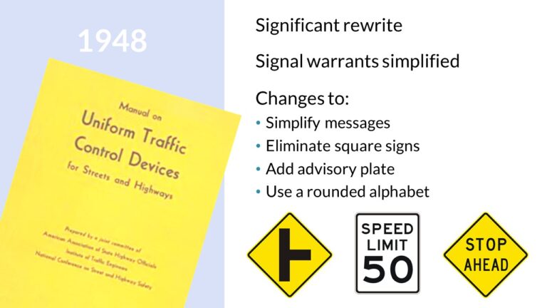 Development of the MUTCD