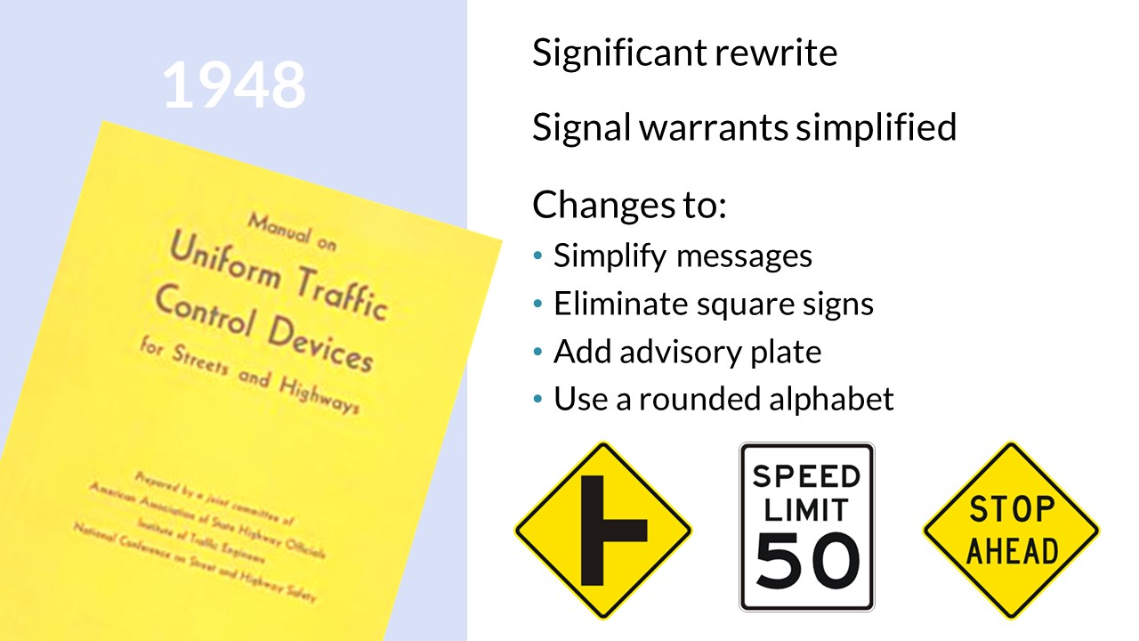 Development of the MUTCD