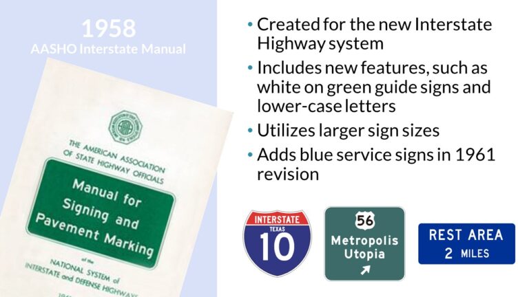 Development of the MUTCD