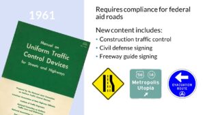 Development of the MUTCD