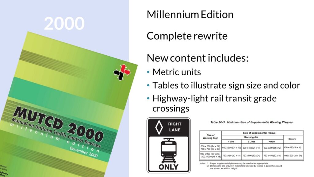 Development of the MUTCD